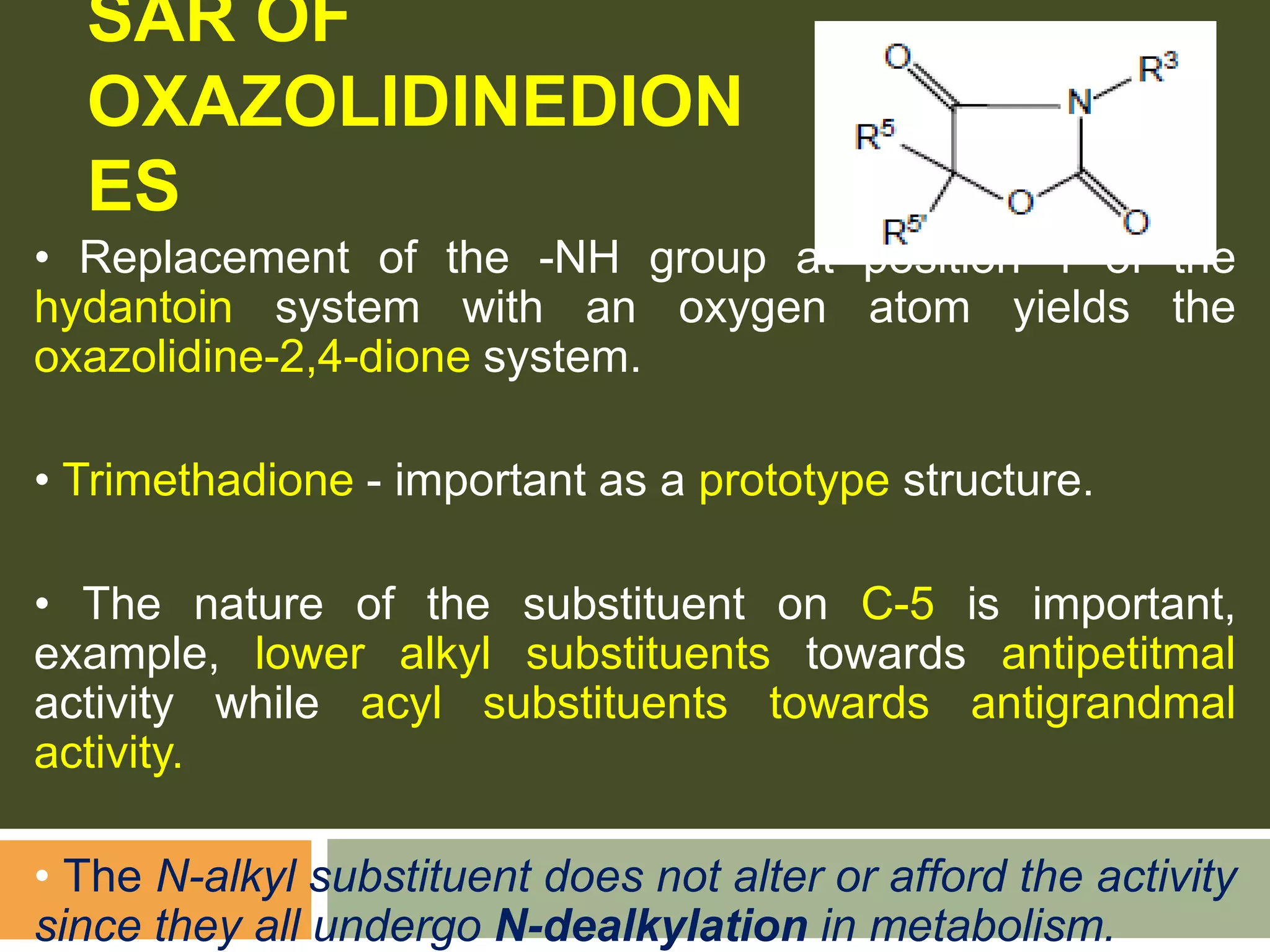 CNS- anticonvulsants or Antiepileptics | PPTX