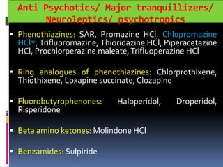CNS - Antipsychotics | PPTX