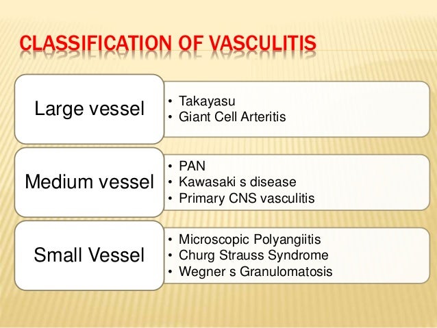 Cns vasculitis