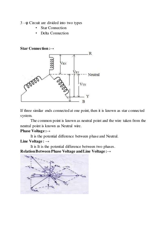 Circuit And Network Theory