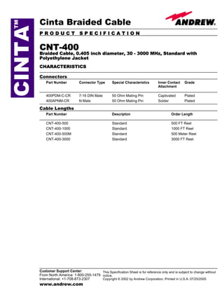 Cnt 400 metric | PDF