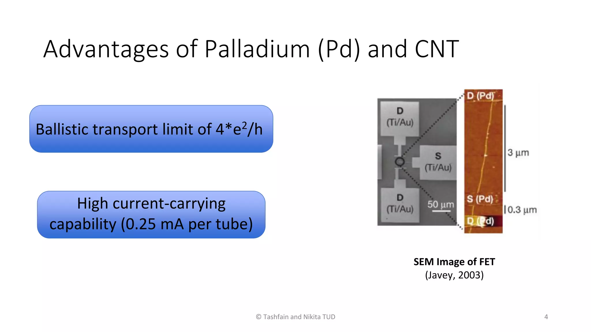 CNT Ballistic Transistor | PDF