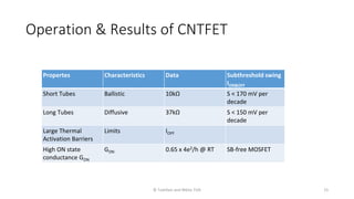CNT Ballistic Transistor | PDF
