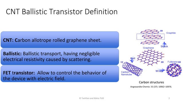 CNT Ballistic Transistor | PDF