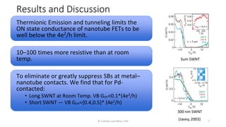 CNT Ballistic Transistor | PDF