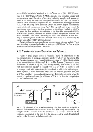Cnt flow-sensorss | DOC