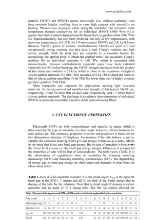 Cnt flow-sensorss | DOC