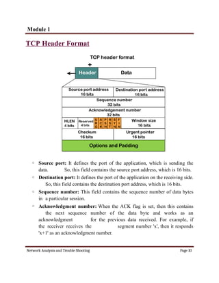 CNT - Module 1.Introduction to CN-OSI layers | PDF