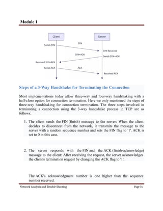 CNT - Module 1.Introduction to CN-OSI layers | PPTX