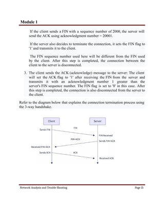 CNT - Module 1.Introduction to CN-OSI layers | PPTX