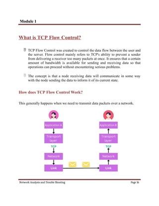 CNT - Module 1.Introduction to CN-OSI layers | PPTX