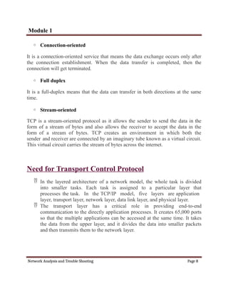 CNT - Module 1.Introduction to CN-OSI layers | PPTX