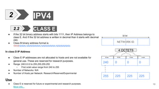 IPv4 & IPv6 .pptx | Computer Networking | Computing