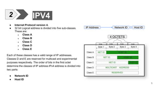 IPv4 & IPv6 .pptx