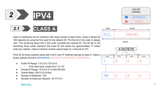IPv4 & IPv6 .pptx