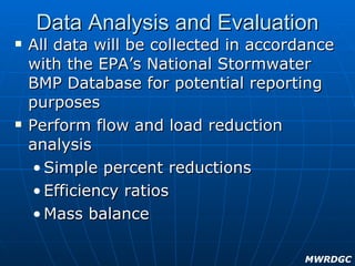 Monitoring and Modeling of the CDOT Blue Island/Cermak Streetscape | PPT