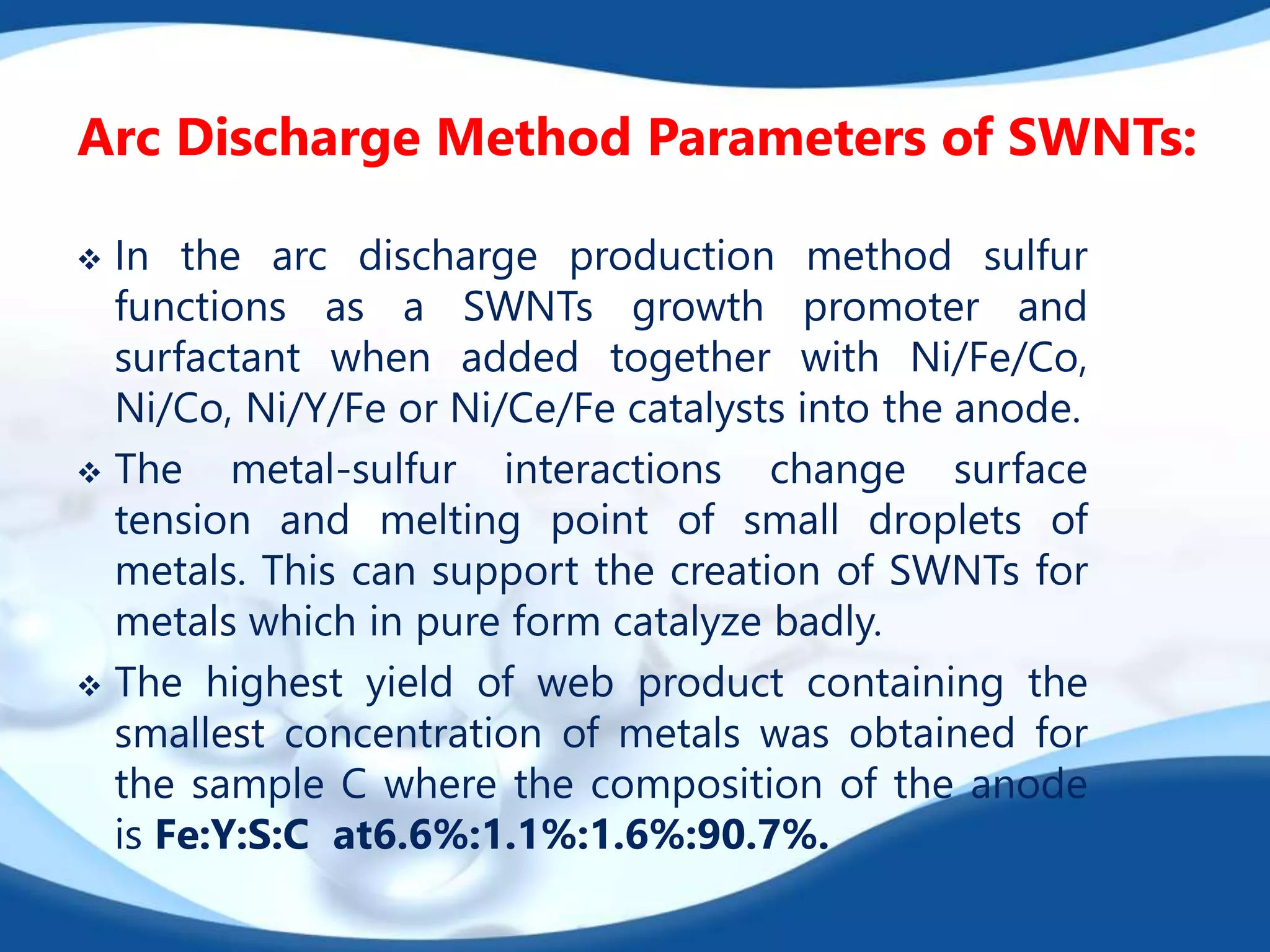 Synthesis of CNT by Arc discharge method | PPTX