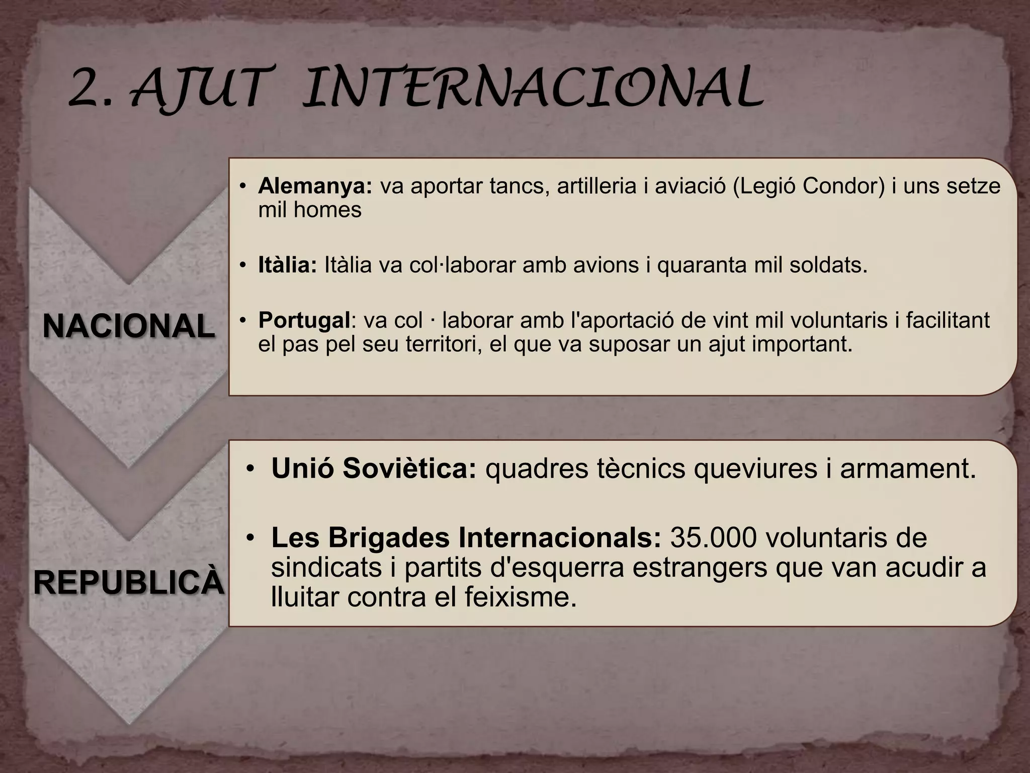 Cnt anna nuñez i marina cusso | PPT