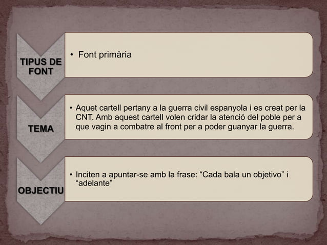 Cnt anna nuñez i marina cusso | PPT