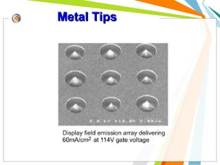 Cnt application in fed | PPT