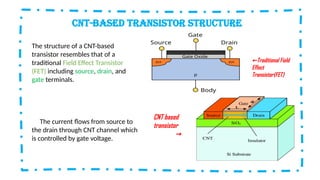 Carbon-Nano Tube Based Transistors .pptx