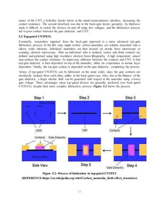 Seminar Report on Carbon Nanotube Field Effect Transistor | DOCX