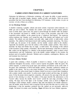 Seminar Report on Carbon Nanotube Field Effect Transistor | DOCX