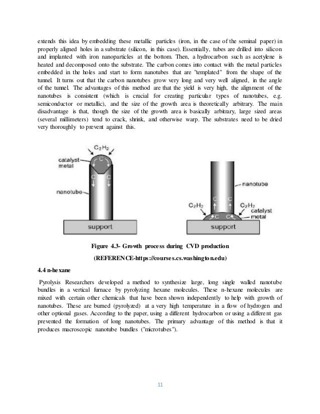 Seminar Report On Carbon Nanotube Field Effect Transistor