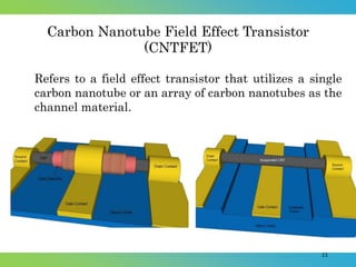 Modeling and Characterization of Single and Multichannel CNTFET | PPTX