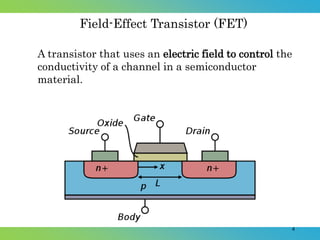 Modeling and Characterization of Single and Multichannel CNTFET | PPTX