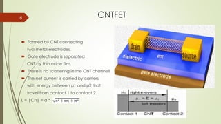 Cntfet | PPT