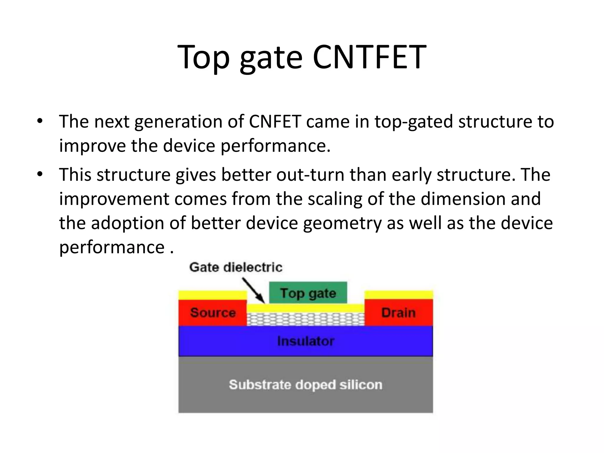 Carbon nanotube based Field Effect Transistor | PPTX