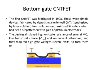 Carbon nanotube based Field Effect Transistor | PPTX
