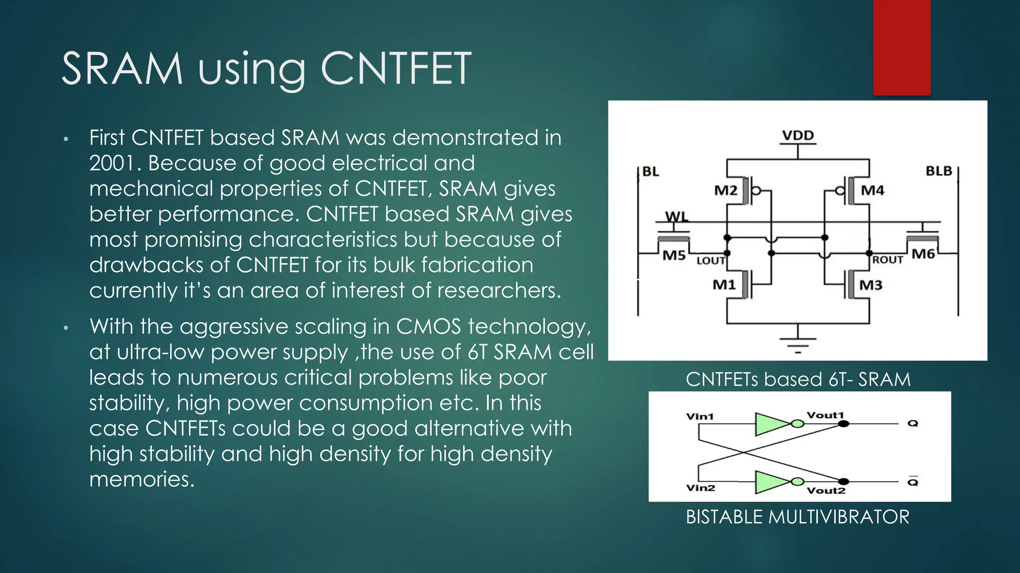 carbon nano tube field effect transistor (1) - MAYANK PRATAP.pptx.pdf
