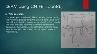 carbon nano tube field effect transistor (1) - MAYANK PRATAP.pptx.pdf