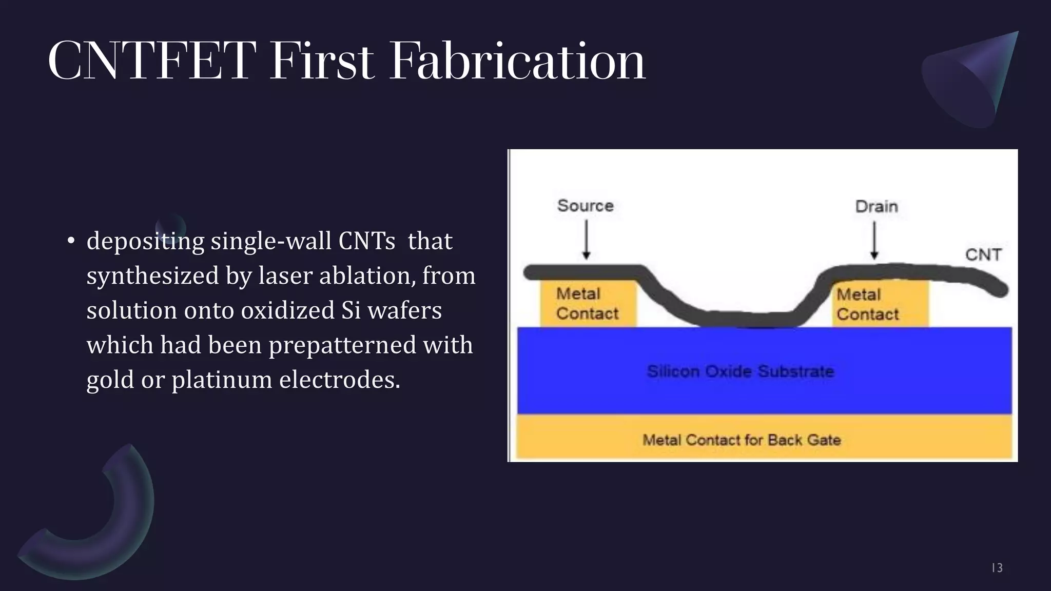 Cntfet technology | PDF