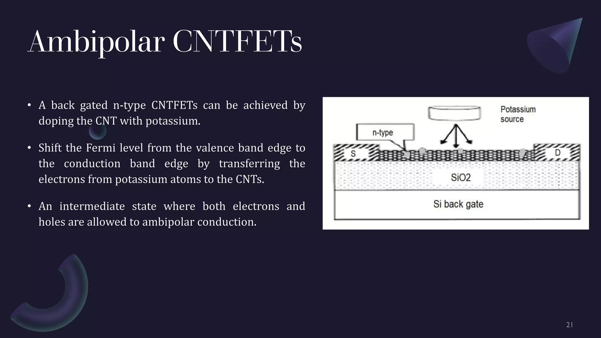 Cntfet technology | PDF