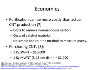 CNT Hydrogen Storage Brief | PPT | Chemistry | Science