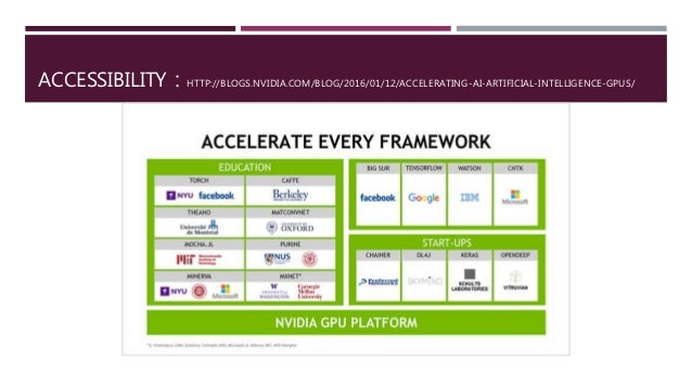 Microsoft Cntk Cognitive Toolkit 微軟深度學習工具