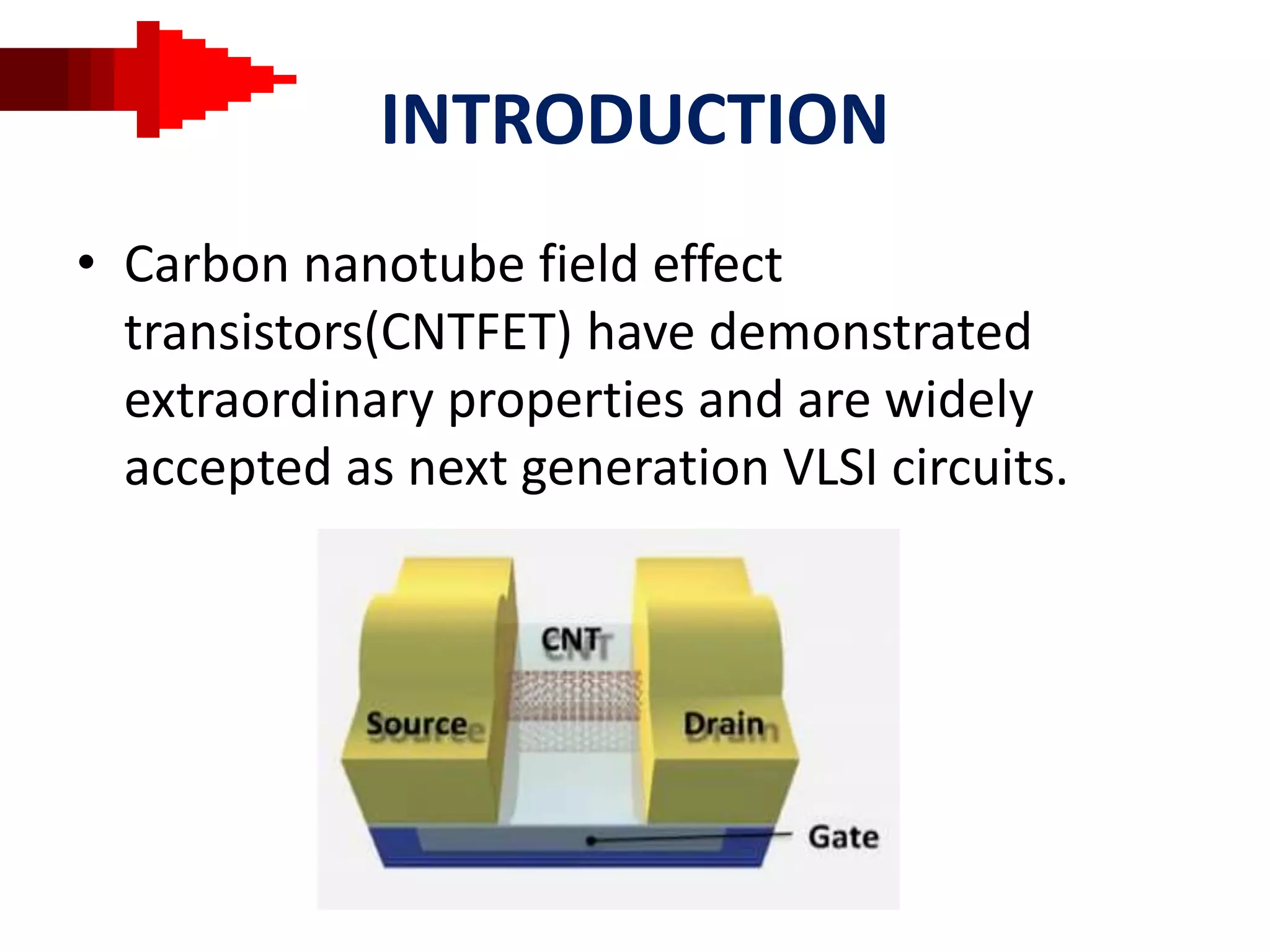 Reconfigurable Double Gate Cntfet Based Nanoelectronic Architecture Ppt