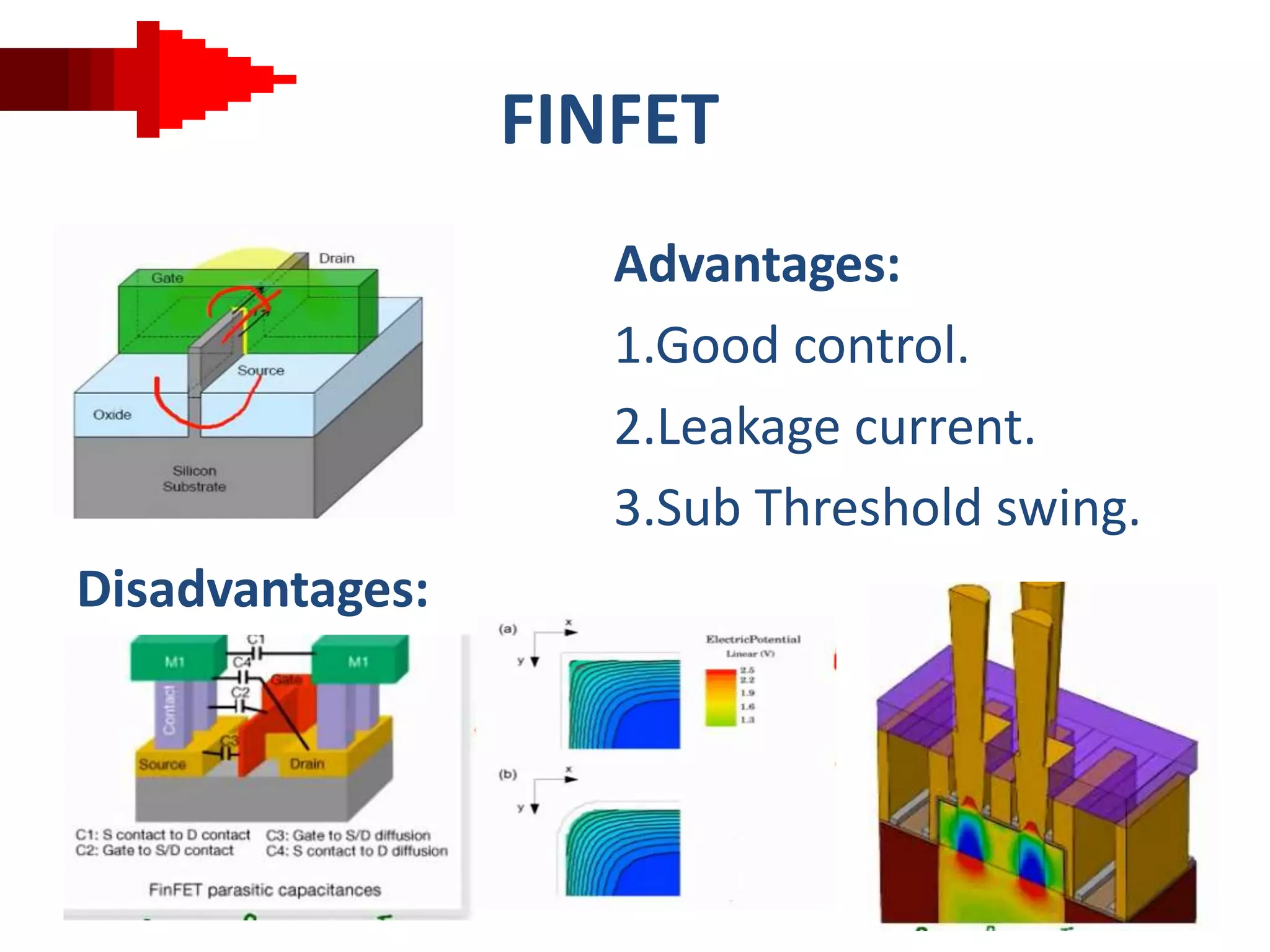 Reconfigurable Double Gate Cntfet Based Nanoelectronic Architecture Ppt