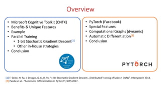 Deep_Learning_Frameworks_CNTK_PyTorch | PPT