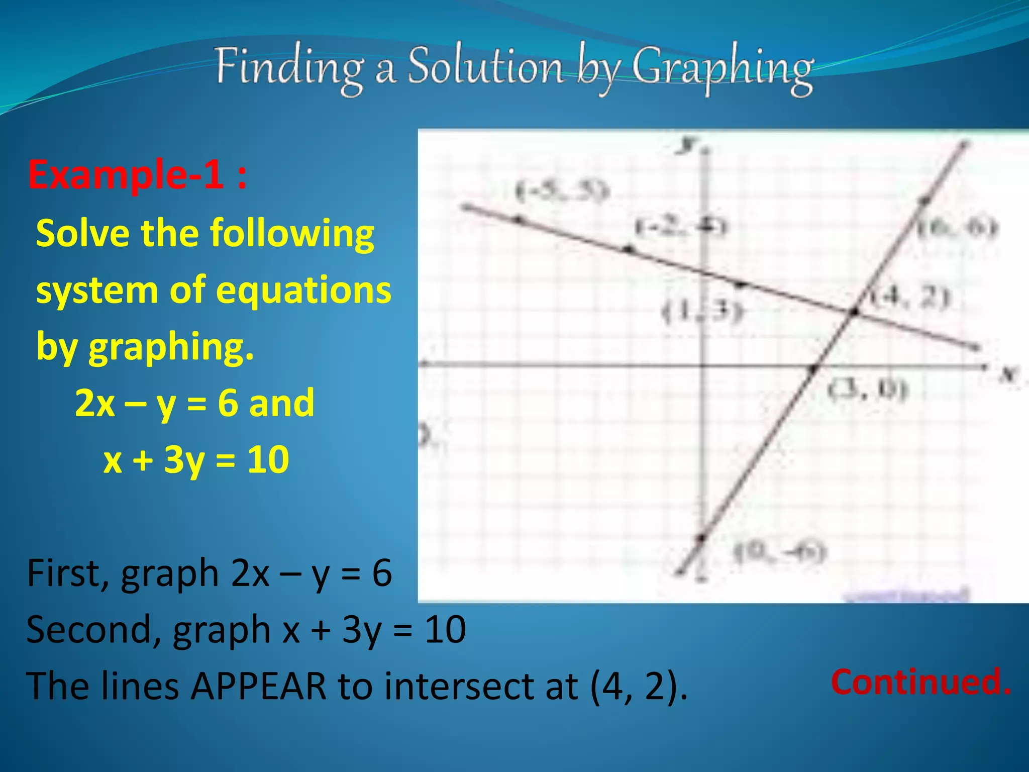 Linear Equations | PPT