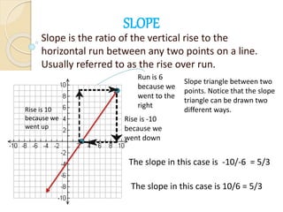 Linear Equations | PPTX