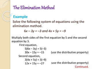 Linear Equations | PPTX | Physics | Science
