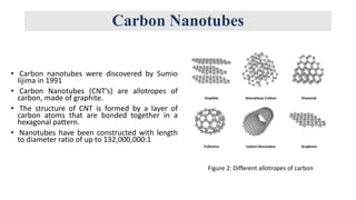 Experimental Investigation of Characterization of Carbon Nanotubes in ...