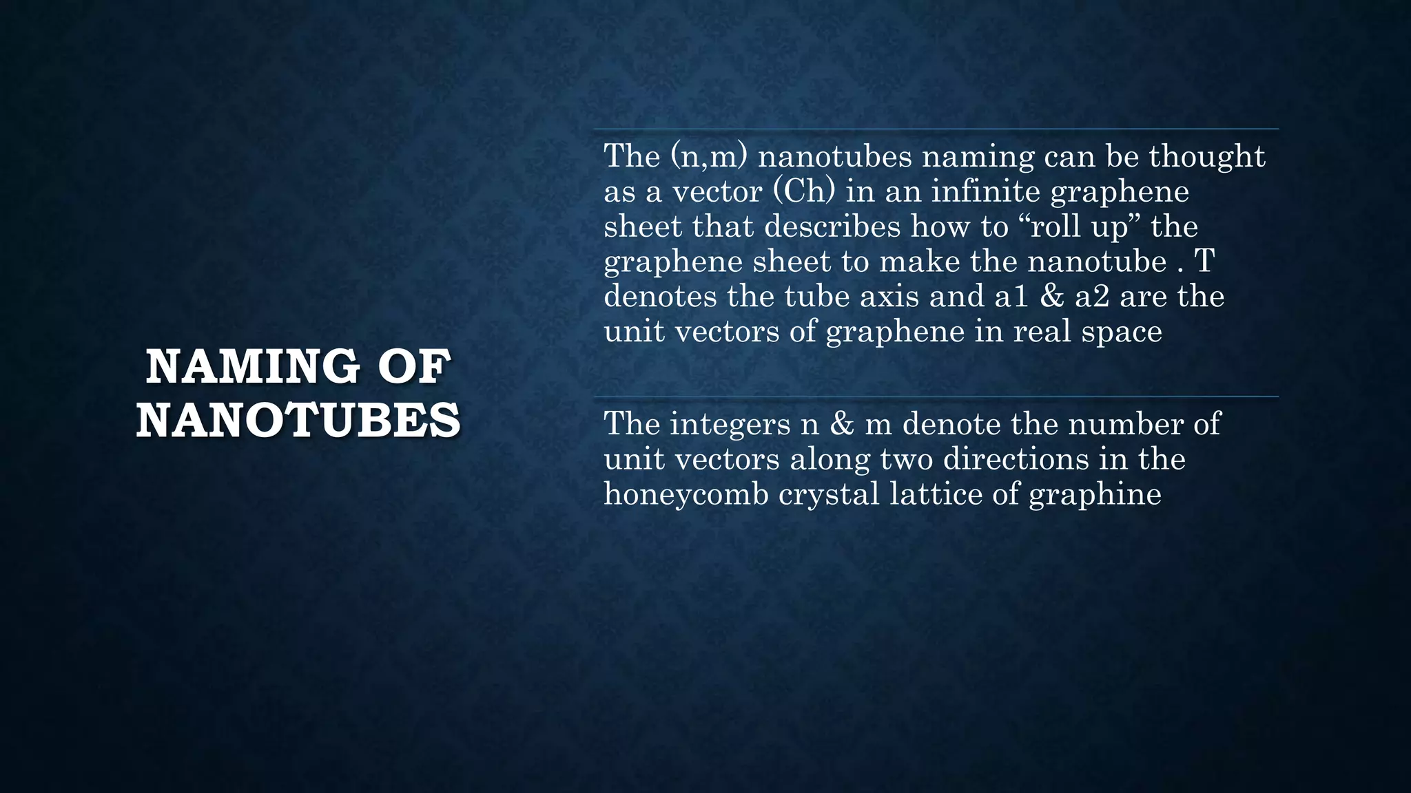 Cnt ppt by bhargav | PPTX | Chemistry | Science