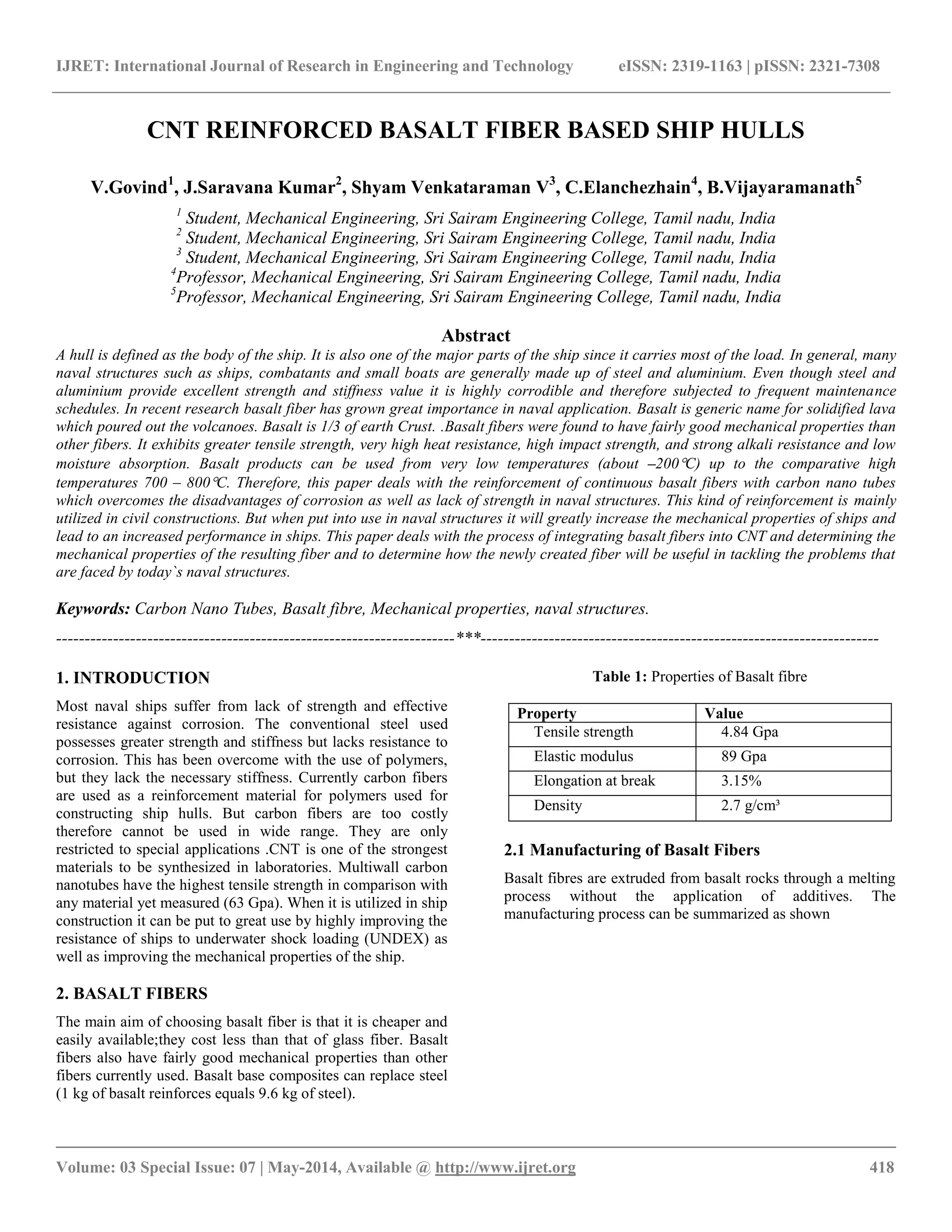 Cnt reinforced basalt fiber based ship hulls | PDF