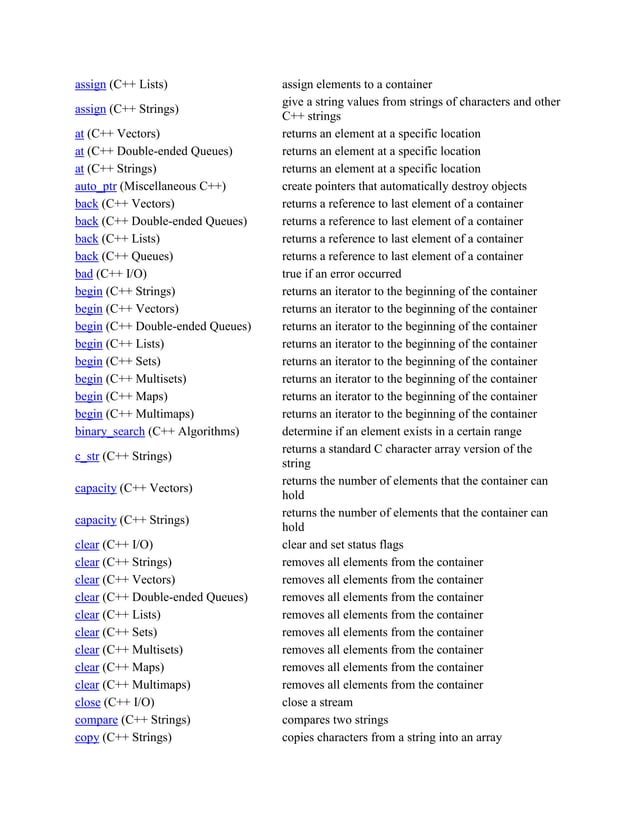 [Cntt] all c++ functions | PDF