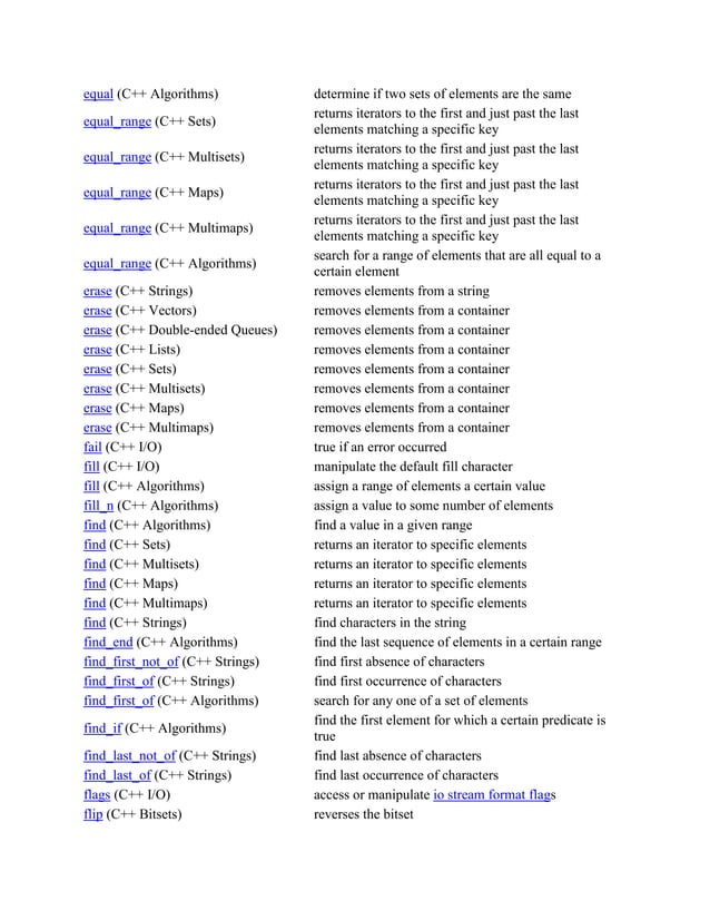 [Cntt] all c++ functions | PDF